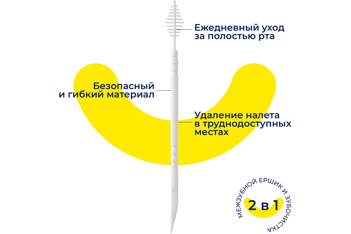 Пластиковые зубочистки BEIBER 100 шт., зубочистки с ершиком Toothpicks ...