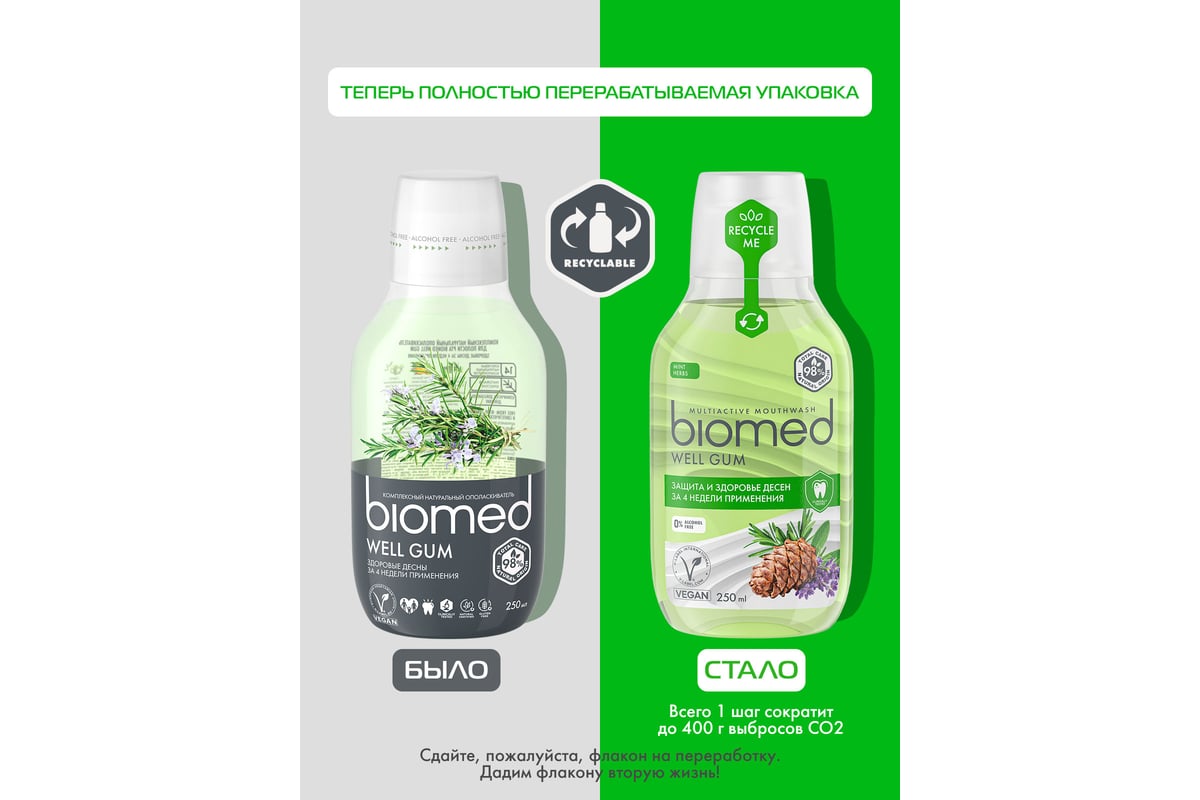 Ополаскиватель Biomed WELL GUM/ВЕЛ ГАМ 250 мл 109.51155.0101 - выгодная ...