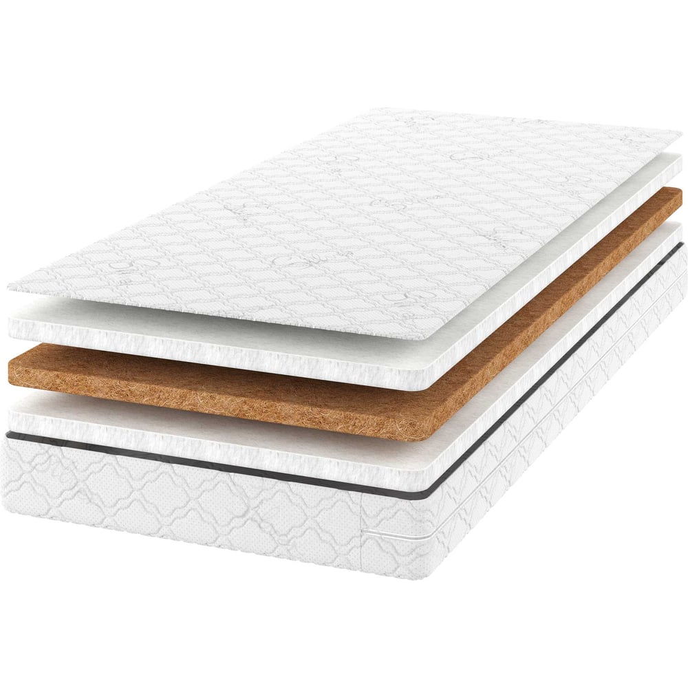 Матрас Капризун джангл джой 80х195 см 229698 - выгодная цена, отзывы ...