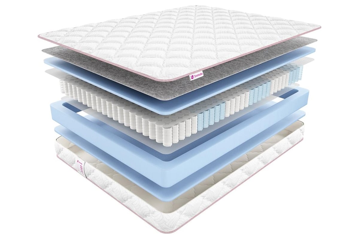 Матрас с независимыми пружинами Sontelle Coste Libby 120x195 S-CST-019 ...