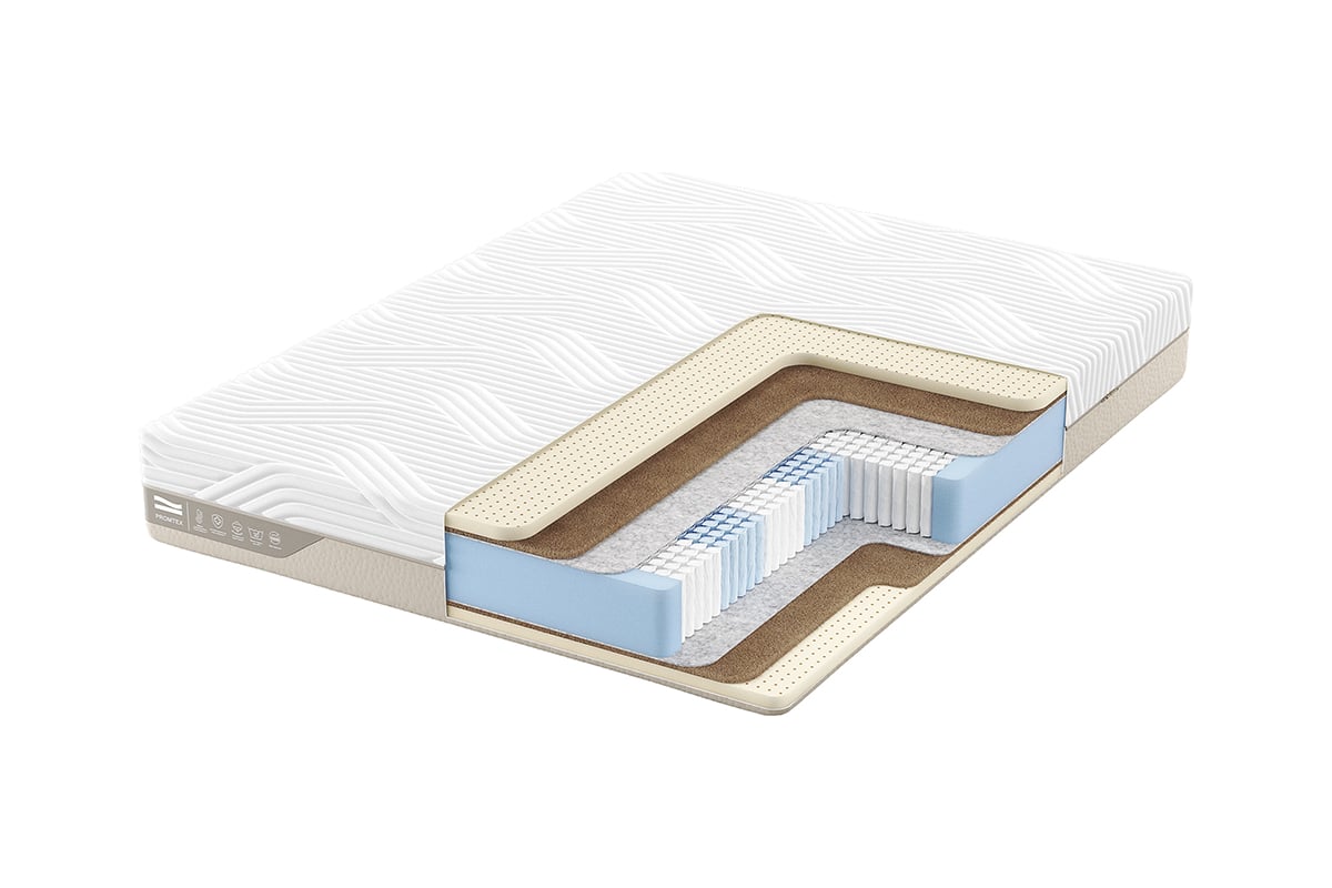 Матрас с независимыми пружинами Promtex Micropacket Middle 160x200 P-MC ...