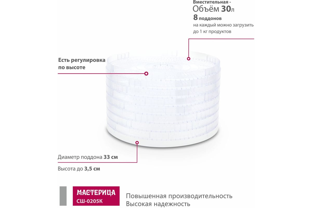 Сушилка для овощей Мастерица с функцией йогуртница СШ-0205К 00-00018908 ...