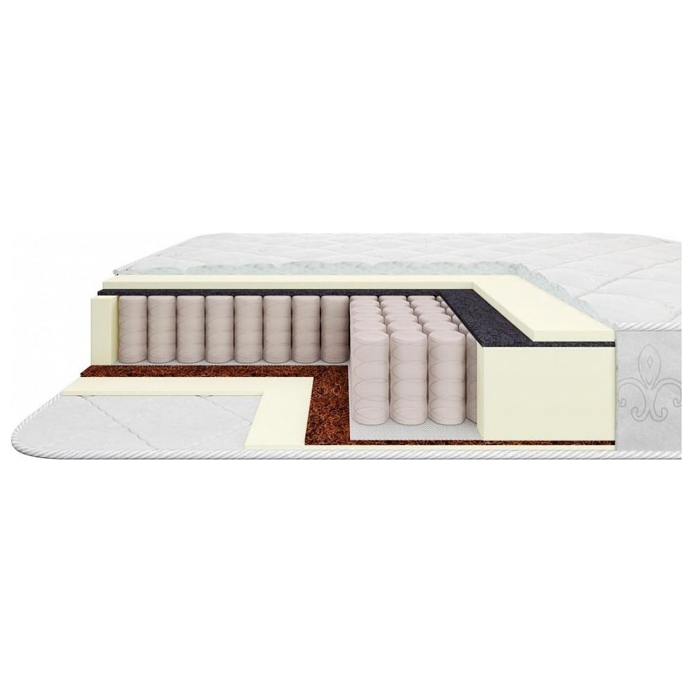 Матрас Armos Драйв Jacgard 90x200 см 4631151211951 - выгодная цена ...