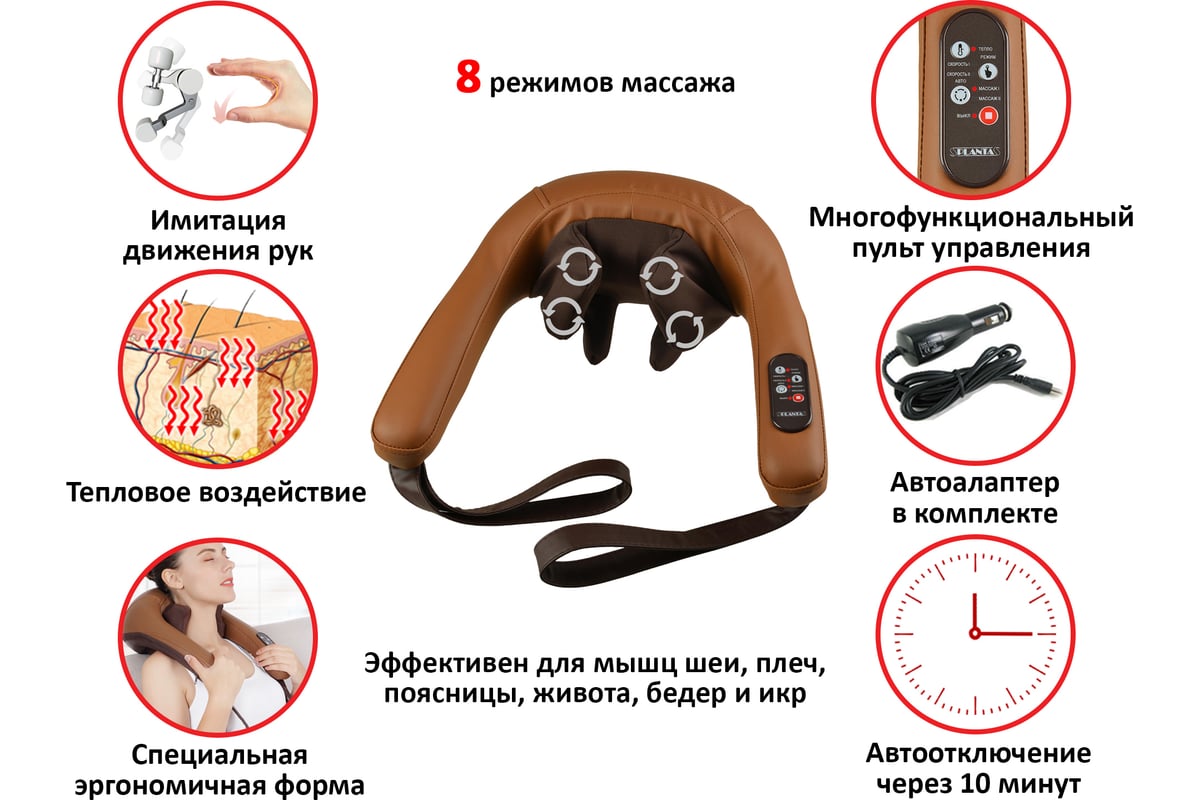 Мануальный массажер Planta MSH-1000 - выгодная цена, отзывы ...