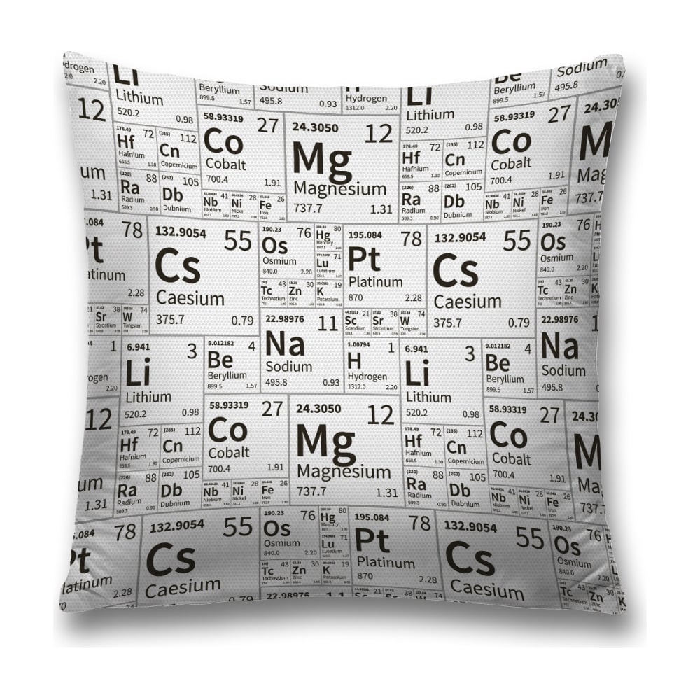 Декоративная наволочка JoyArty sl_33446 - выгодная цена, отзывы, характеристики, фото - купить в ...