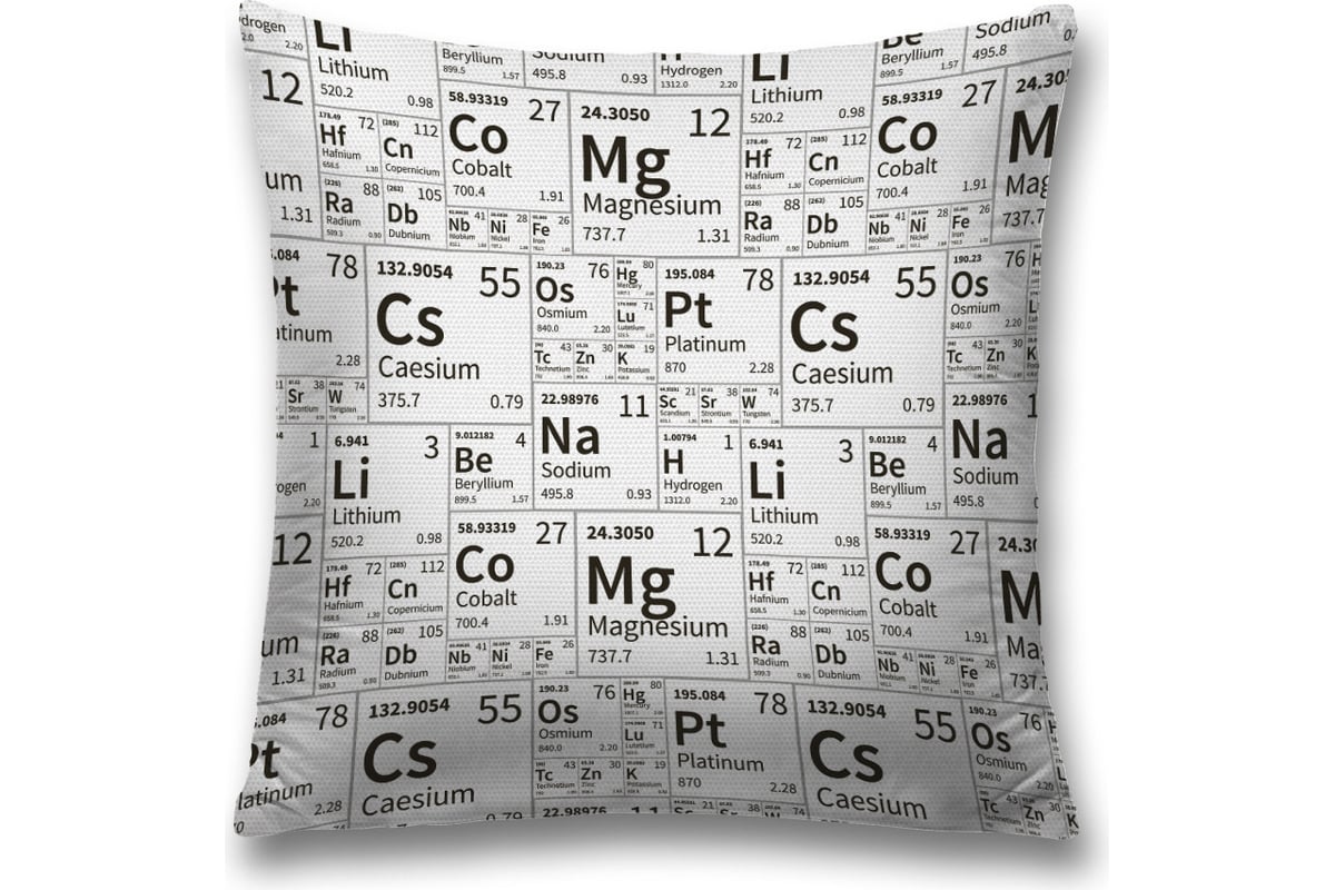 Декоративная наволочка JoyArty sl_33446 - выгодная цена, отзывы, характеристики, фото - купить в ...