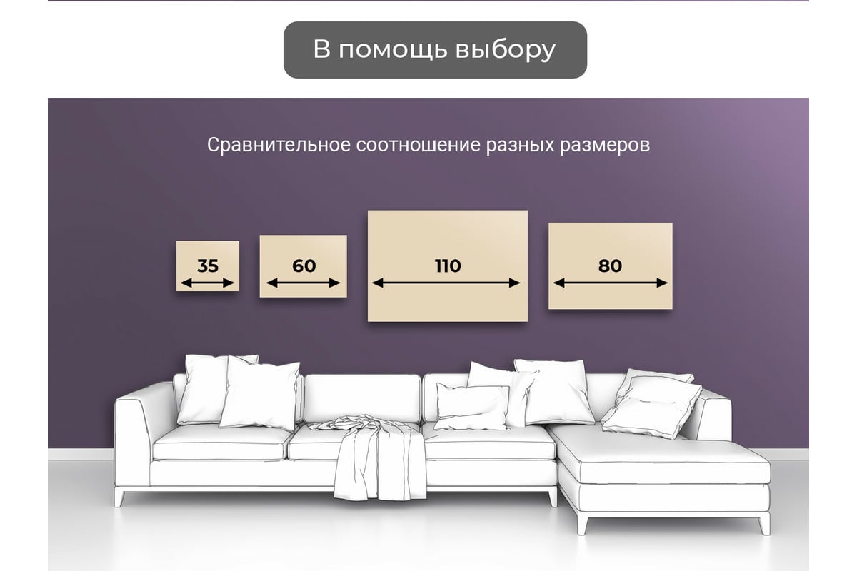 Картина Первое ателье "Яркие сады на набережной" 35x16 ШxВ ps28461-1 ...