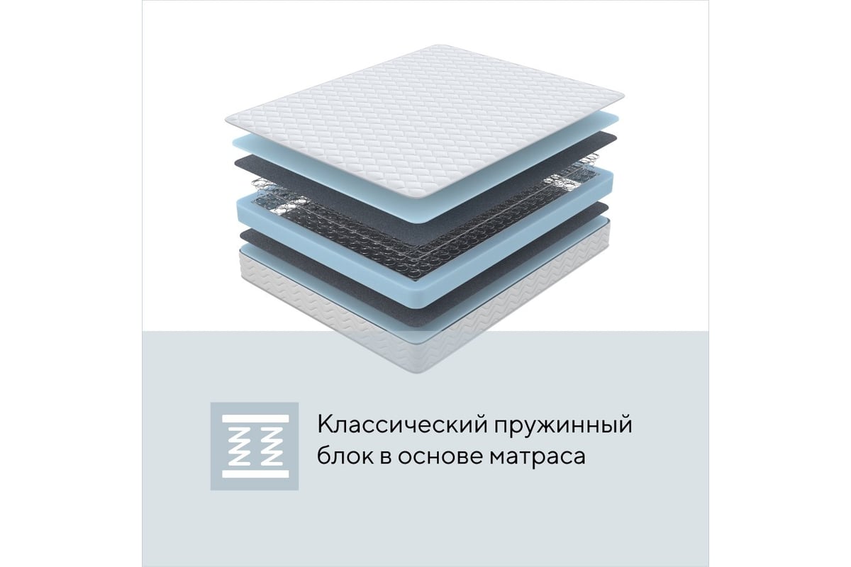 Матрас ProSon SOVA Basic 140-190 Матрас SOVA Basic - выгодная цена ...