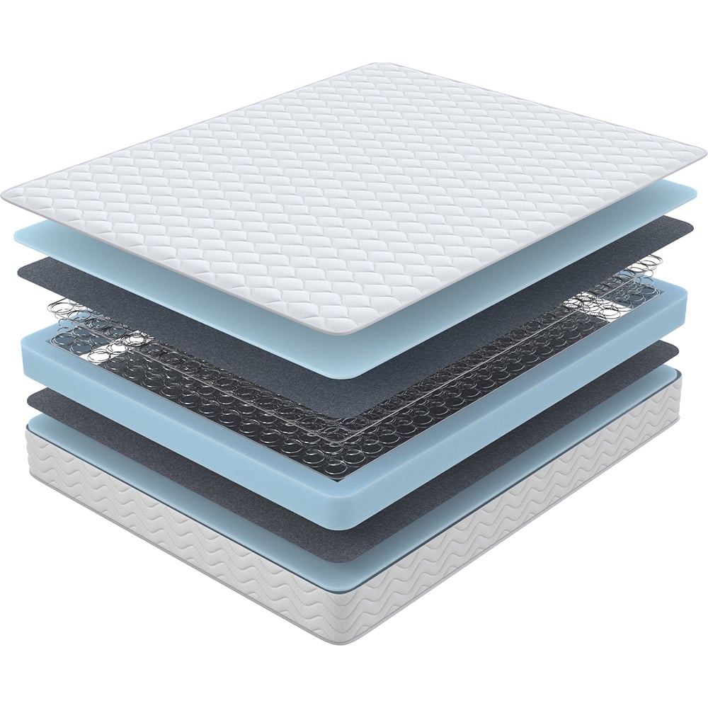 Матрас ProSon SOVA Basic 160-200 Матрас SOVA Basic - выгодная цена, отзывы, характеристики, фото ...