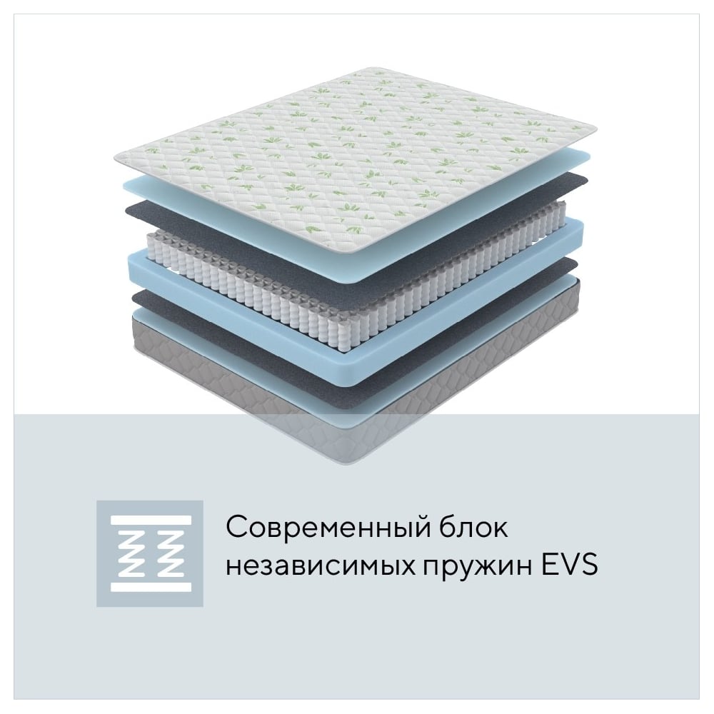 Матрас ProSon SOVA Classic 140-190 Матрас SOVA Classic - выгодная цена, отзывы, характеристики ...