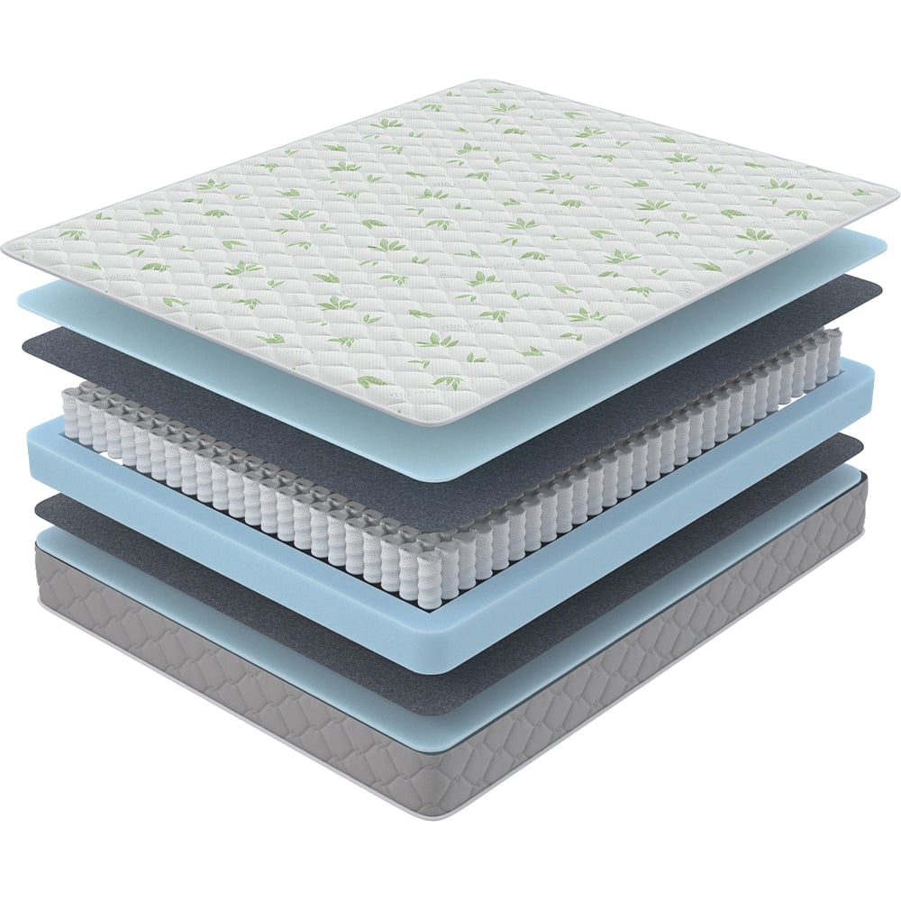 Матрас ProSon SOVA Classic 160-200 Матрас SOVA Classic - выгодная цена, отзывы, характеристики ...