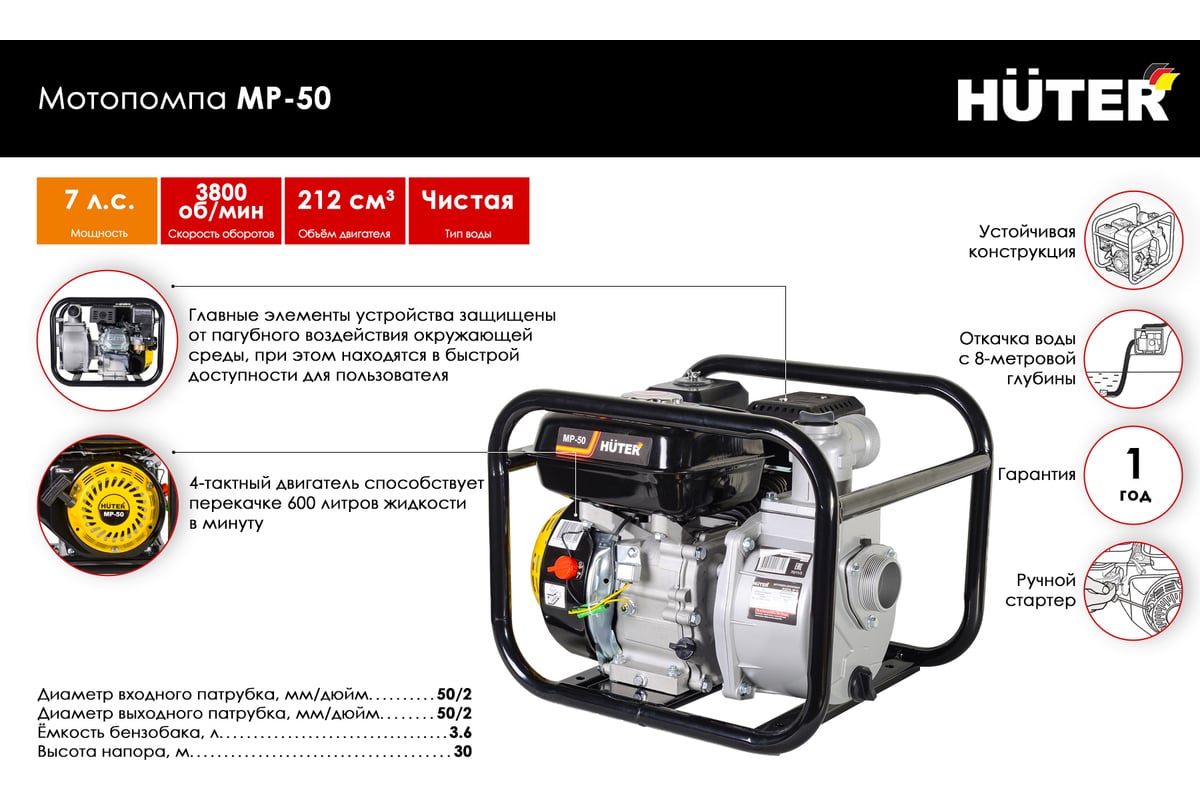 Мотопомпа Huter MP 50 70/11/3 - выгодная цена, отзывы, характеристики, 1 видео, фото - купить в ...