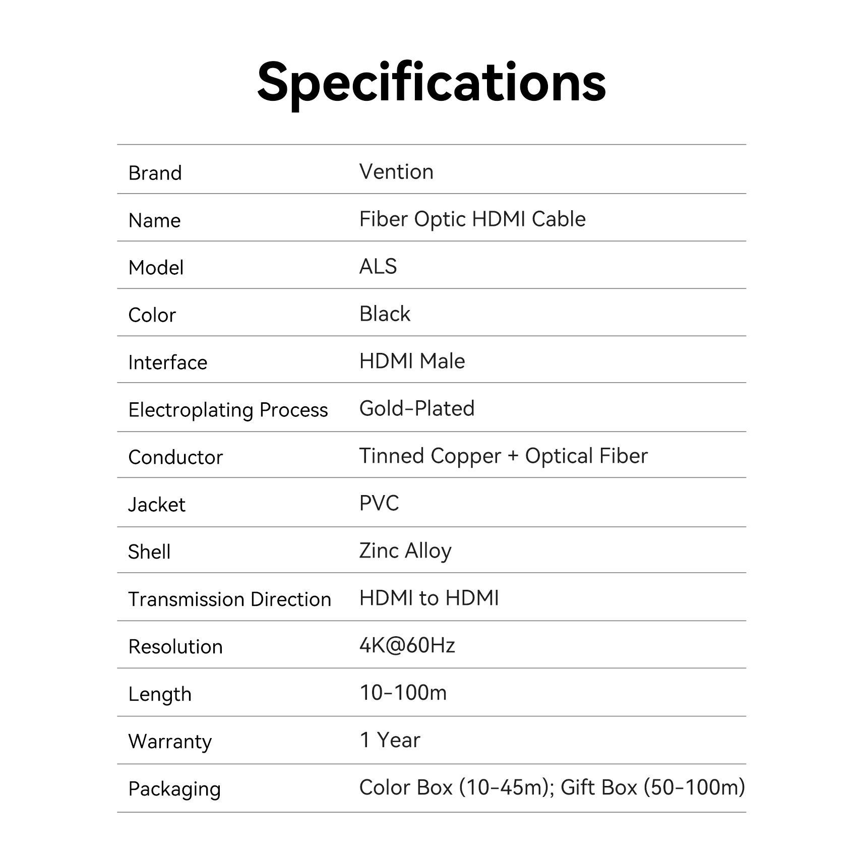 Кабель оптический VENTION HDMI v2.0 19M/19M - 15м, черный ALSBN ...
